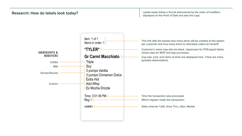 Starbucks Drink Label Research & Redesign - Naomi Davidson Design